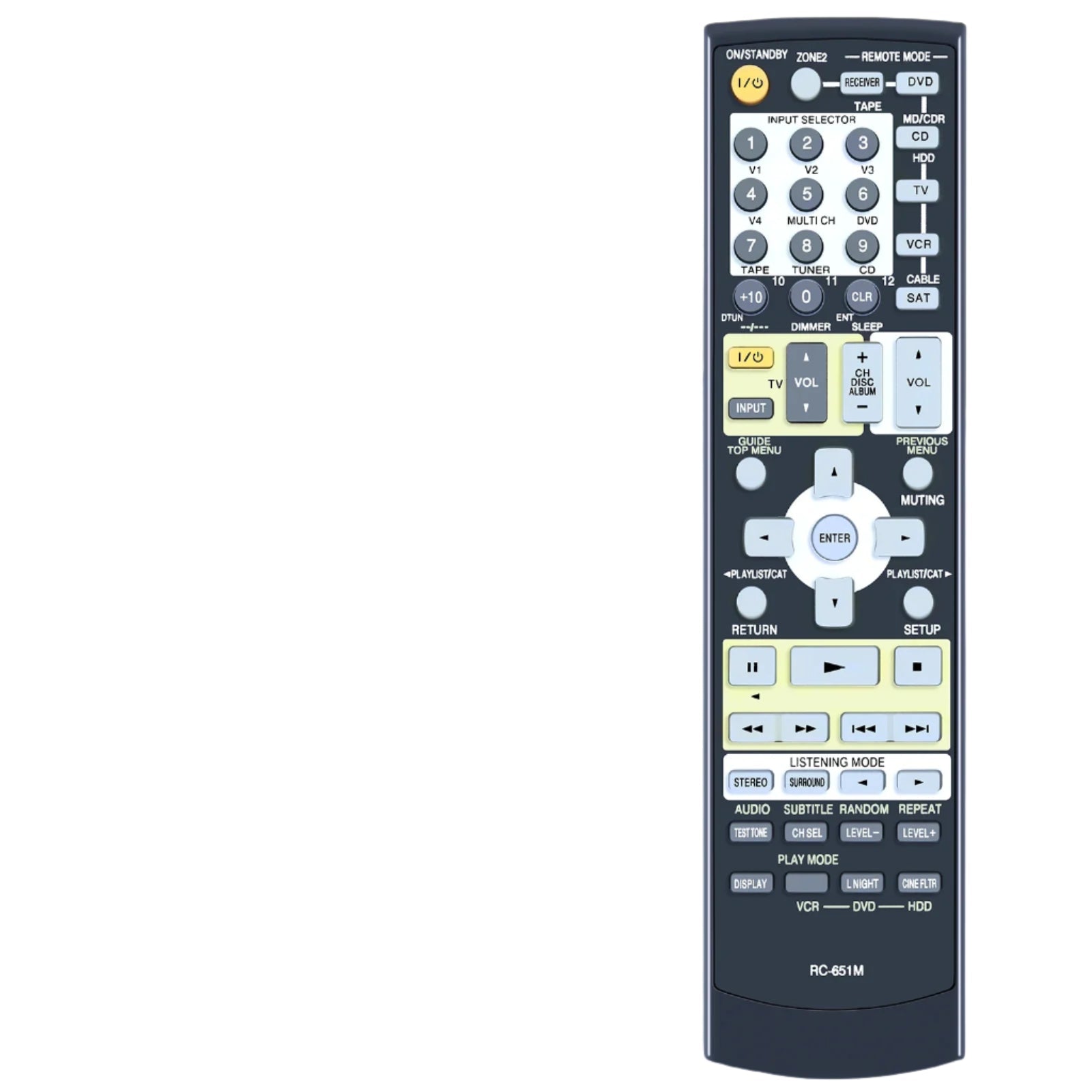 RC-651M Remote Control Replacement for Onkyo HT-L970 TX-SR573S TX-SR60